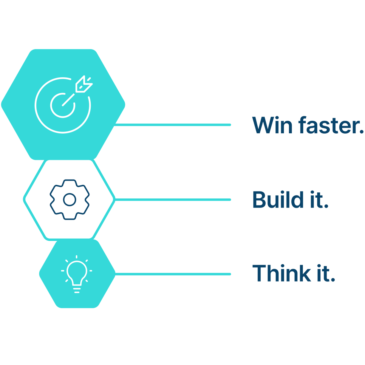 Toqio simplifies financial innovation for growth